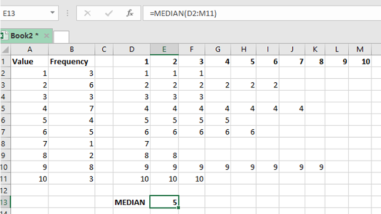 Learn How to Calculate the Median from a Frequency Table in Excel ...