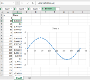 Learn How to Plot a Sine Wave in Excel | Excelchat