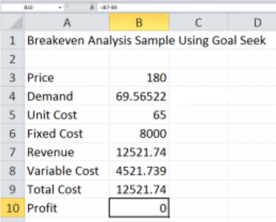 Here is How You Can Perform NPV Break Even Analysis in Excel | Excelchat