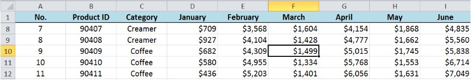 How to Freeze Rows and Columns in Google Sheets and Excel | Excelchat