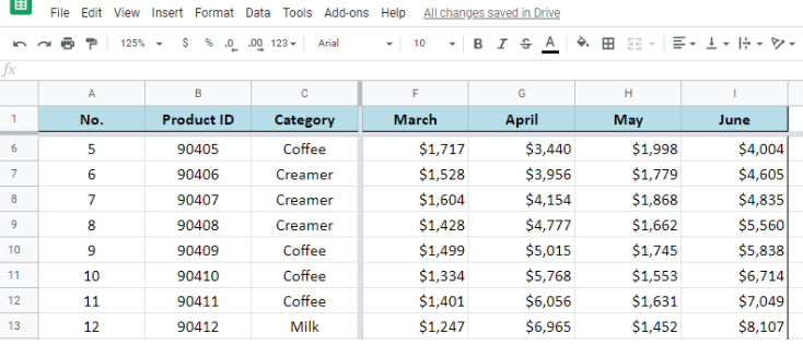 How to Freeze Rows and Columns in Google Sheets and Excel | Excelchat