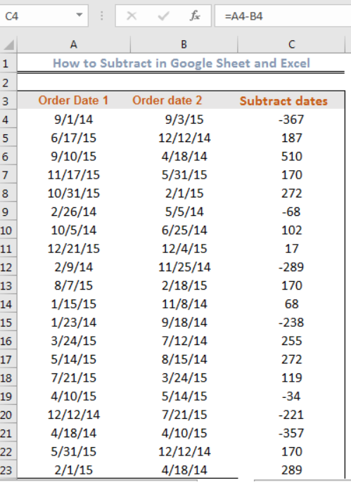 How to Subtract in Google Sheet and Excel | Excelchat