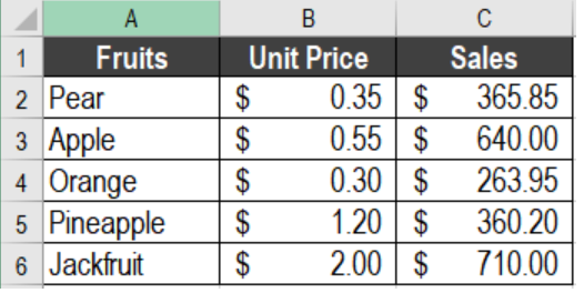 Excel Formula: How to use the Excel SUM function- Excelchat