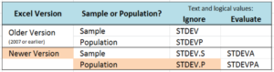 How to Find Standard Deviation in Google Sheets and Excel - Excelchat ...