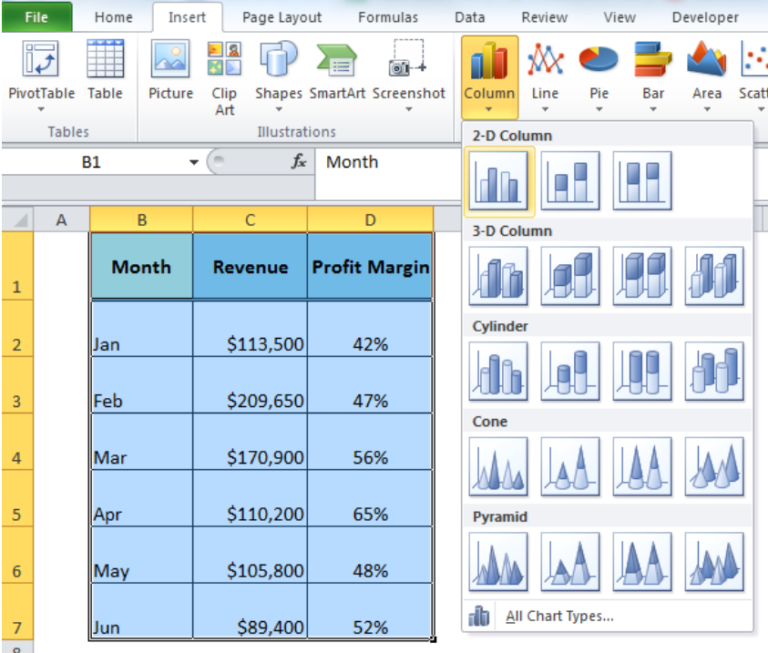 How to Add Secondary Axis in Excel and Google Sheets | Excelchat