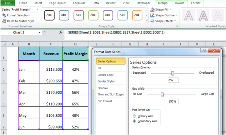 How to Add Secondary Axis in Excel and Google Sheets | Excelchat