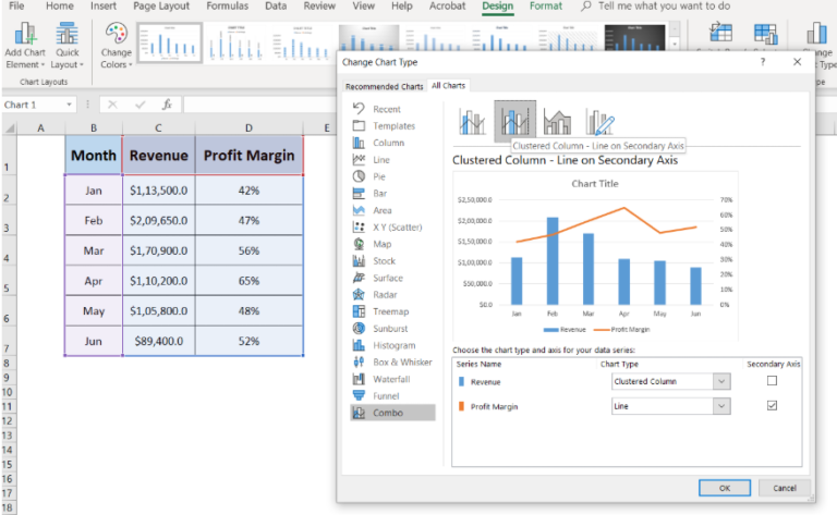 How to Add Secondary Axis in Excel and Google Sheets | Excelchat