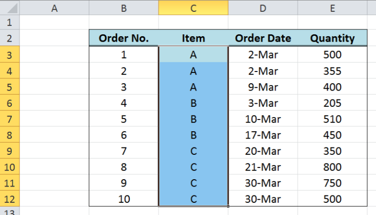 How to Remove, Add and Print Gridlines in Excel | Excelchat