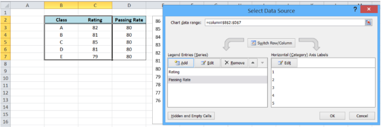 How to Add a Line to a Chart in Excel | Excelchat