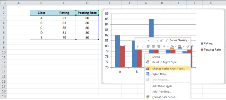 How to Add a Line to a Chart in Excel | Excelchat