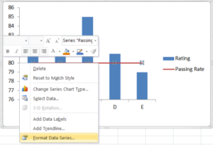 How to Add a Line to a Chart in Excel | Excelchat