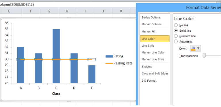How to Add a Line to a Chart in Excel | Excelchat