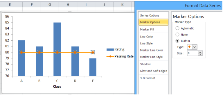 How to Add a Line to a Chart in Excel | Excelchat