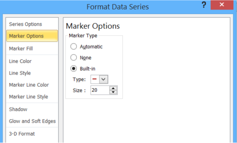 How to Add a Line to a Chart in Excel | Excelchat