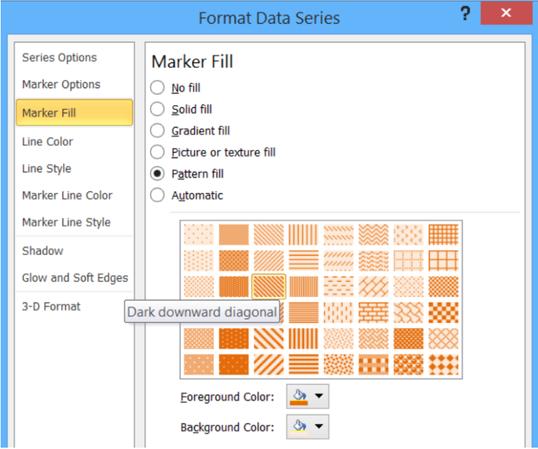 How To Add A Line To A Chart In Excel Excelchat