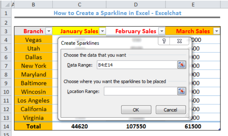 How To Create A Sparkline In Excel Excelchat