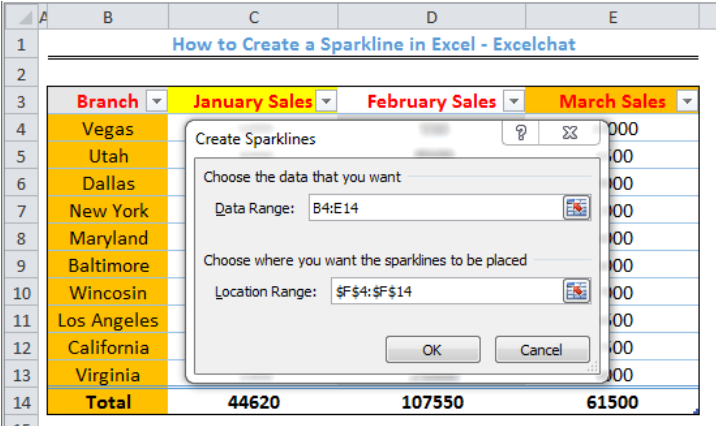 How to Create a Sparkline in Excel - Excelchat