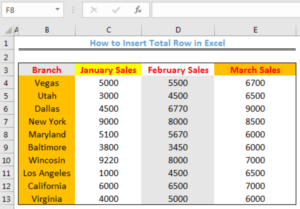 How to Insert Total Row in Excel | Excelchat
