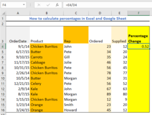 How To Calculate Percentages in Excel and Google Sheet | Excelchat