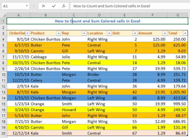 How to Count and Sum Colored Cells in Excel | Excelchat