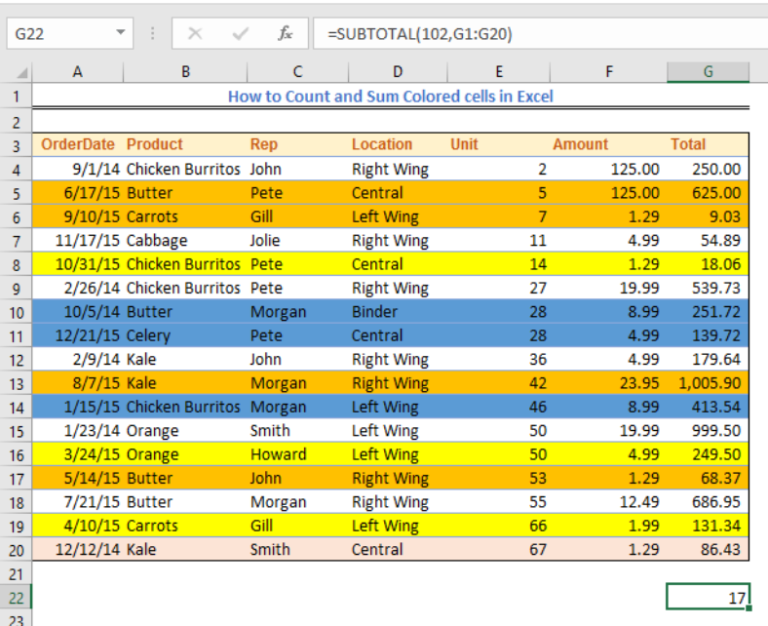 How to Count and Sum Colored Cells in Excel | Excelchat
