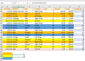 How to Count and Sum Colored Cells in Excel | Excelchat