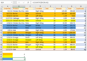 How to Count and Sum Colored Cells in Excel | Excelchat