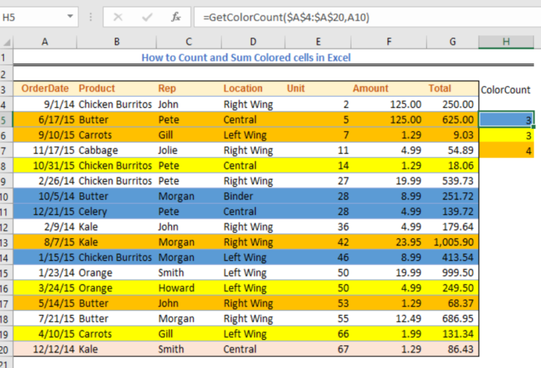 How to Count and Sum Colored Cells in Excel | Excelchat