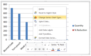 Bar and line graph in Excel | Excelchat