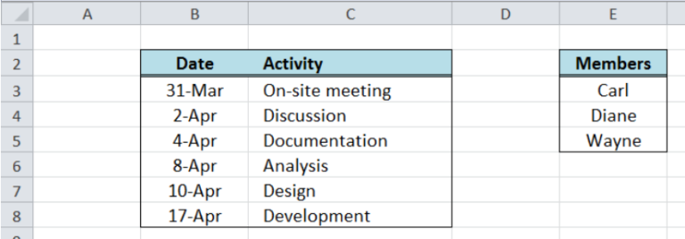 How to insert multiple rows in Excel? | Excelchat