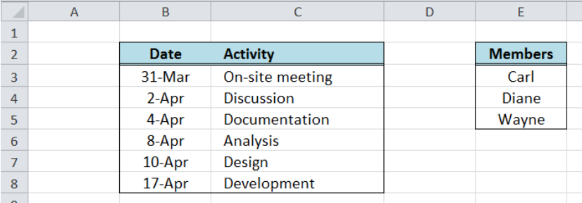 How to insert multiple rows in Excel? | Excelchat