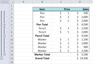 How to insert subtotals in Excel | Excelchat