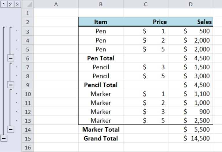 How to insert subtotals in Excel | Excelchat