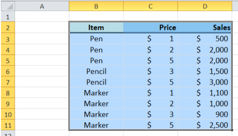 How to insert subtotals in Excel | Excelchat