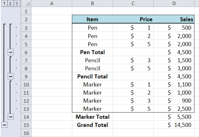How to insert subtotals in Excel | Excelchat