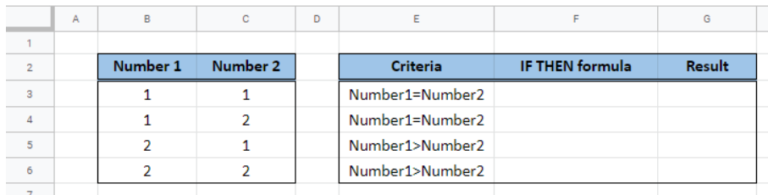 Google Sheets IF THEN - Excelchat | Excelchat