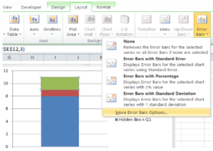 Box plot in Excel | Excelchat