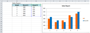 How to Edit Legend in Excel | Excelchat