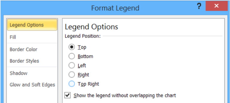 How to Edit Legend in Excel | Excelchat