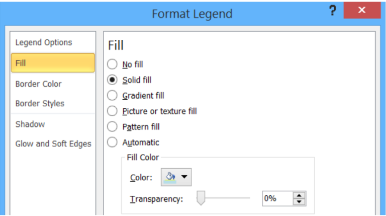 How to Edit Legend in Excel | Excelchat