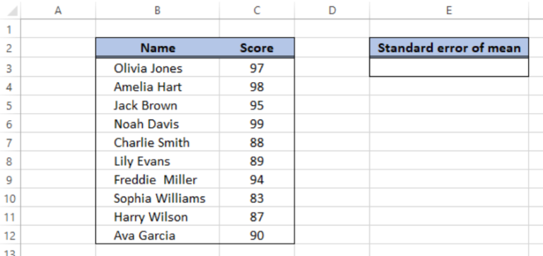 Calculate Standard Error Of Mean Sem In Excel Excelchat
