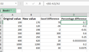 How to find percentage difference between two numbers in Excel | Excelchat