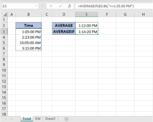How to Calculate Average Time in Excel | Excelchat