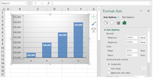 How to Change Axis Values in Excel | Excelchat