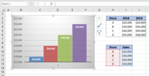 How to Change Axis Values in Excel | Excelchat