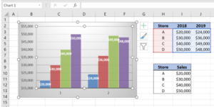 How to Change Axis Values in Excel | Excelchat