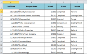 How to Limit Number of Rows And Columns in Excel | Excelchat