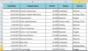 How to Limit Number of Rows And Columns in Excel | Excelchat