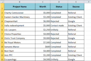 How to Limit Number of Rows And Columns in Excel | Excelchat
