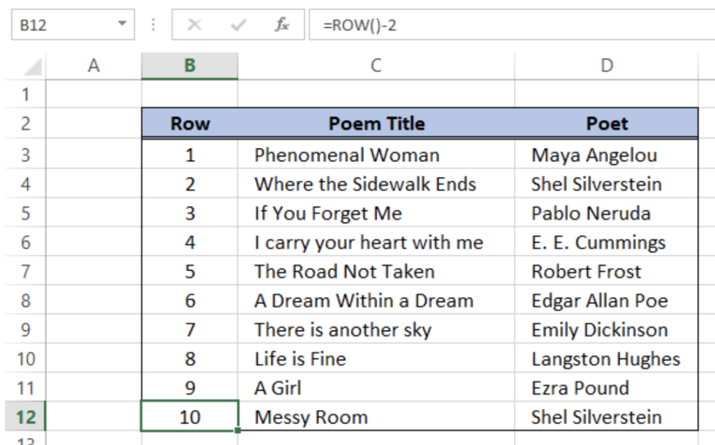 How to number cells | Excelchat